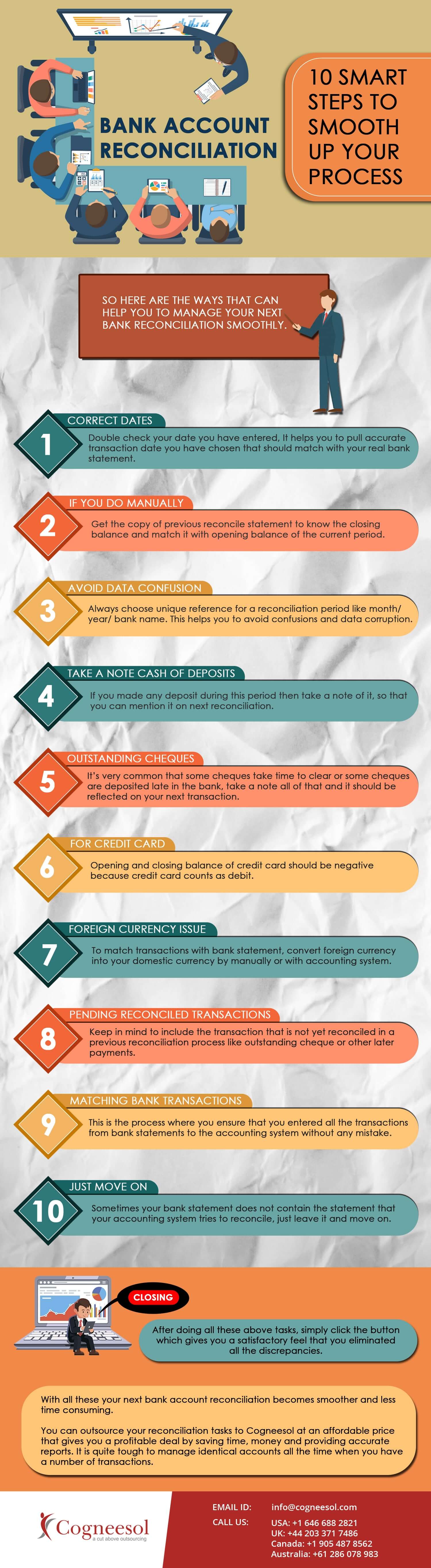 Bank Account Reconciliation 10 Smart Steps To Smooth Up Your Process Bank Account Reconciliation 10 Smart Steps To Smooth Up Your Process